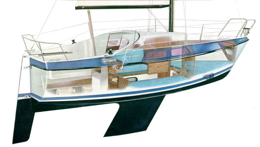 Riggning - Undervant förut / toppvant akterut eller tvärtom? - SAILGUIDE.com